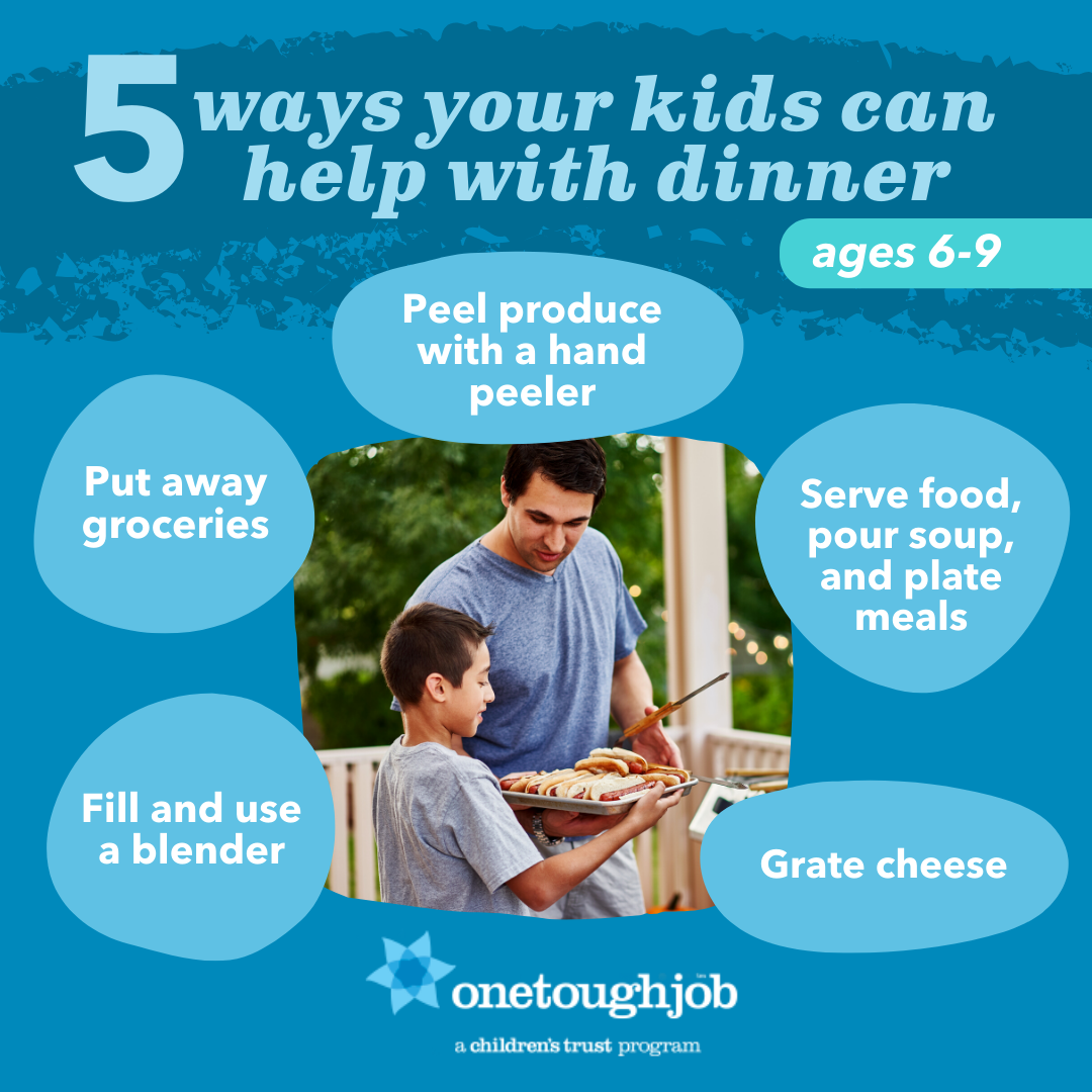 5 Ways Your Kids Can Help With Dinner Ages 6 9 One Tough Job 5 Ways Your Kids Can Help With Dinner Ages 6 9 One Tough Job